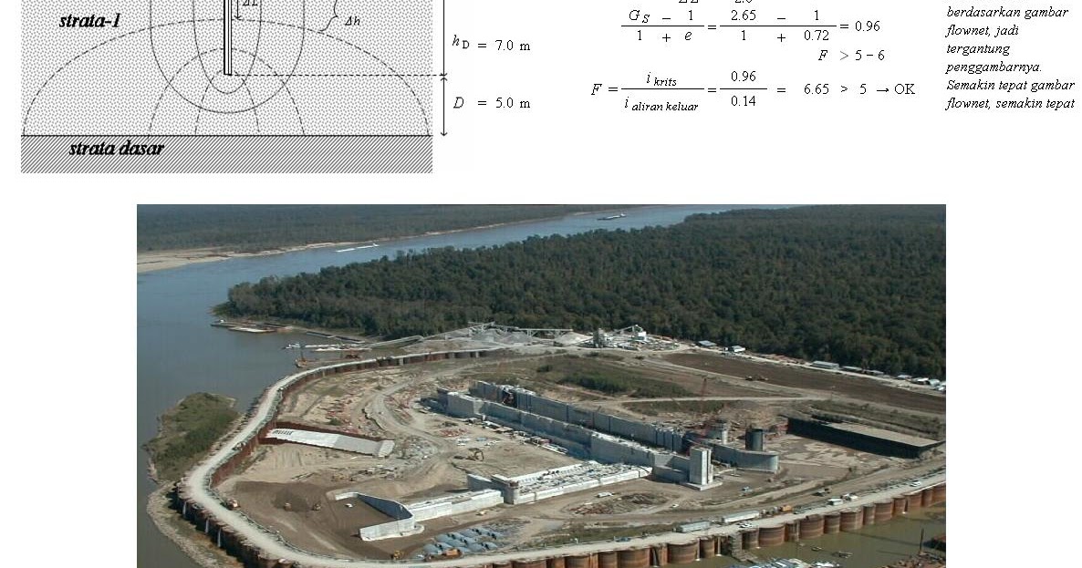JC Power Sabo Dam: Piping at Sheet Pile (Rembesan Tiang Pancang)