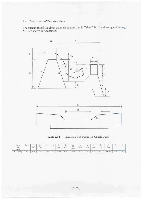 JC Power Sabo Dam: Example Design Calculation of Sabo Dam