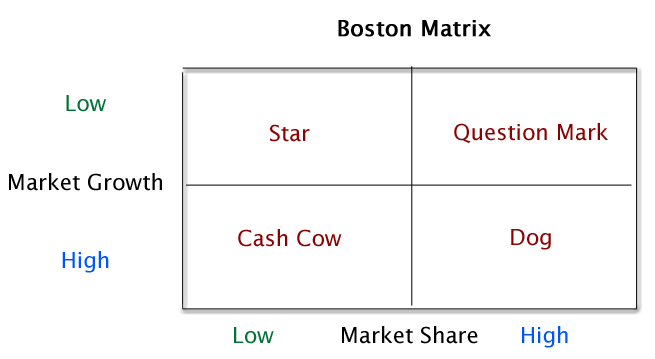 anthonycurnow.com: February 2010