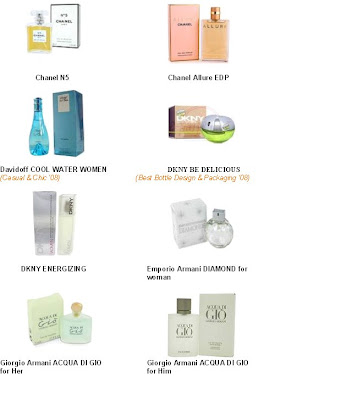 PARFUM GALLERY: Parfum Catalog