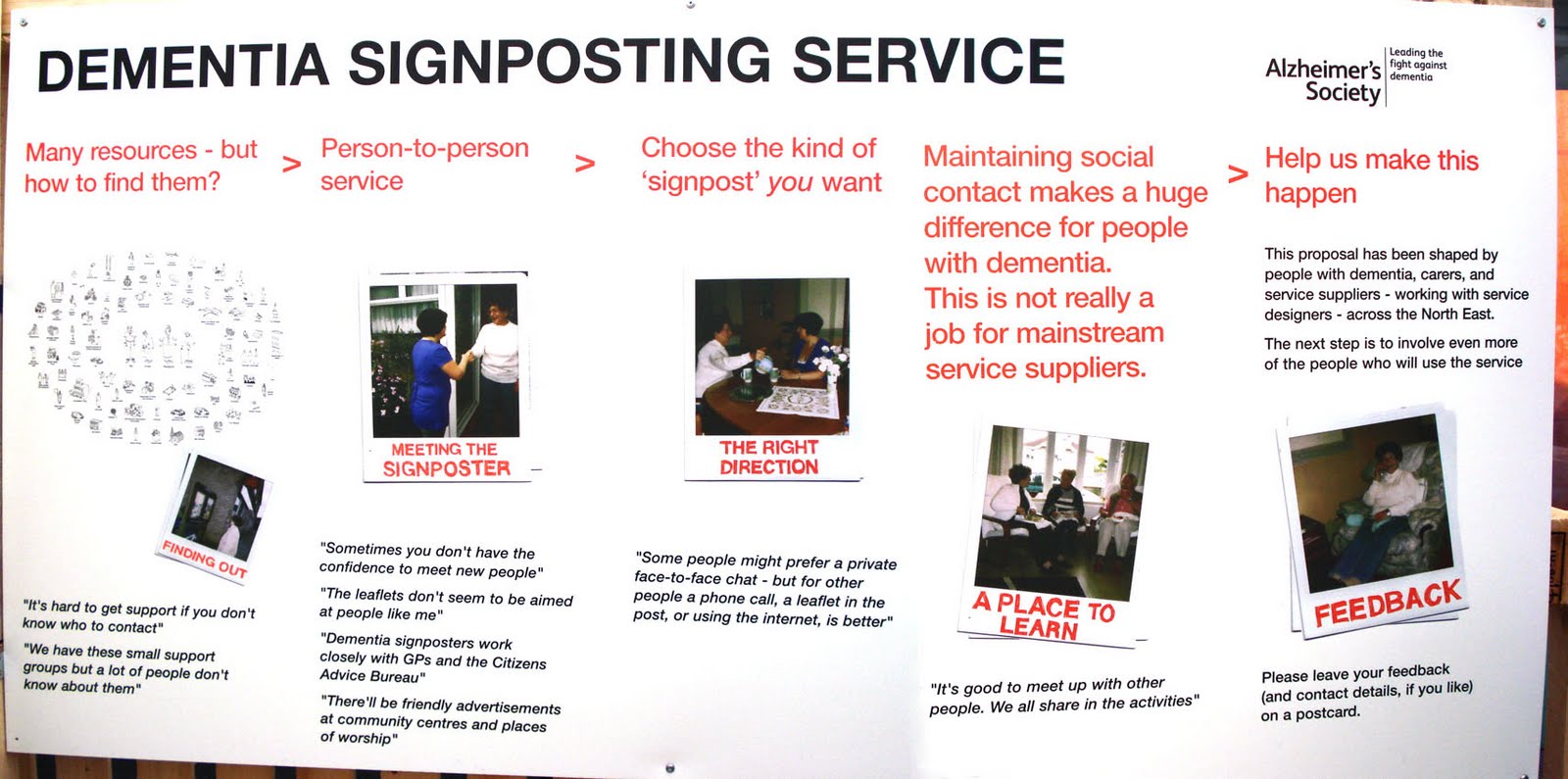 Letters to Australia