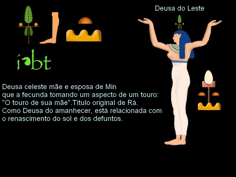 Aos Verdadeiros Escaravelhos: Mapa do Céu Denderah