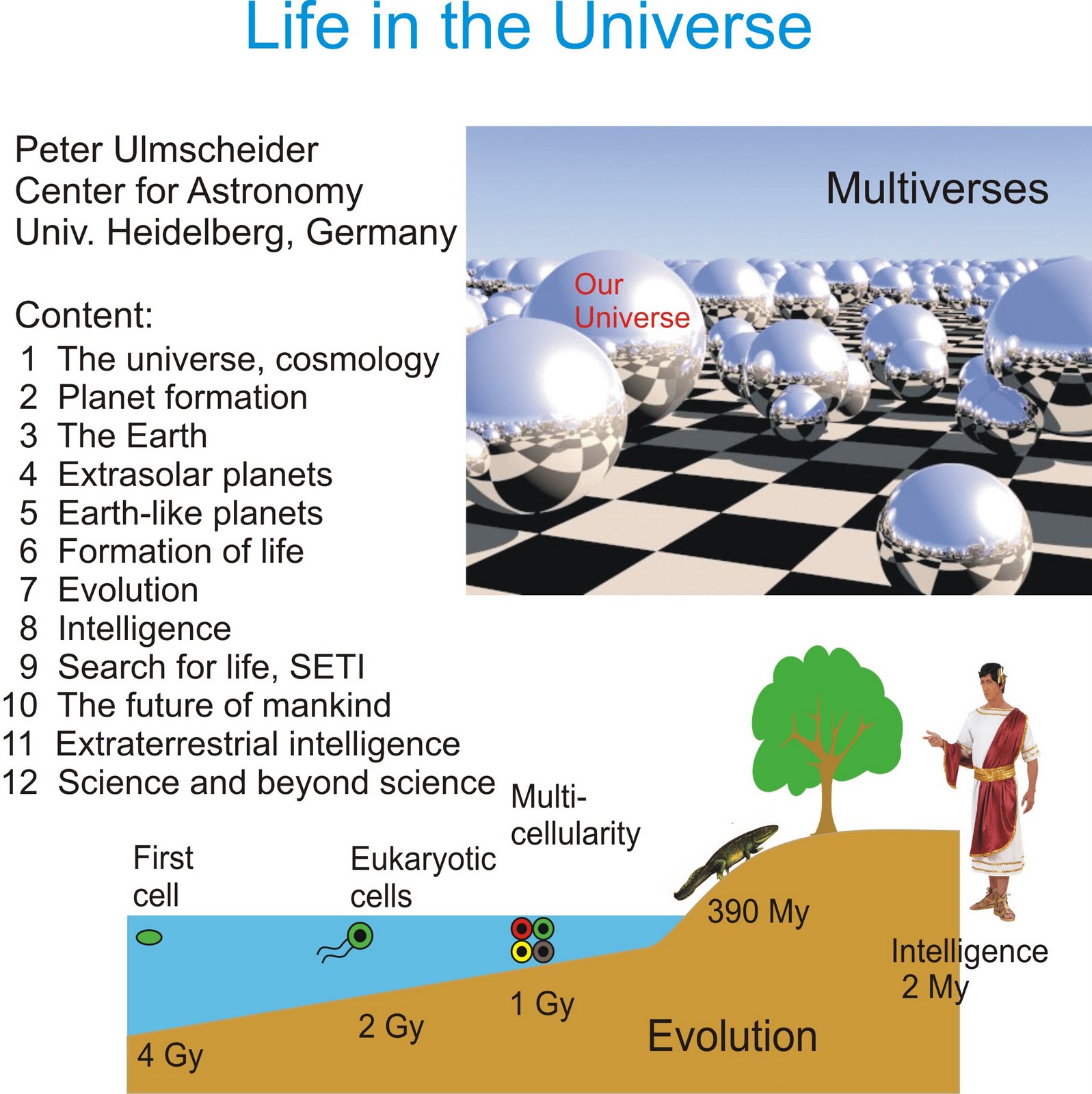 ΜΑΥΡΟ - ΟΧΙ ΑΛΛΟ ΚΑΡΒΟΥΝΟ: Intelligent life in the Universe, Myth or ...