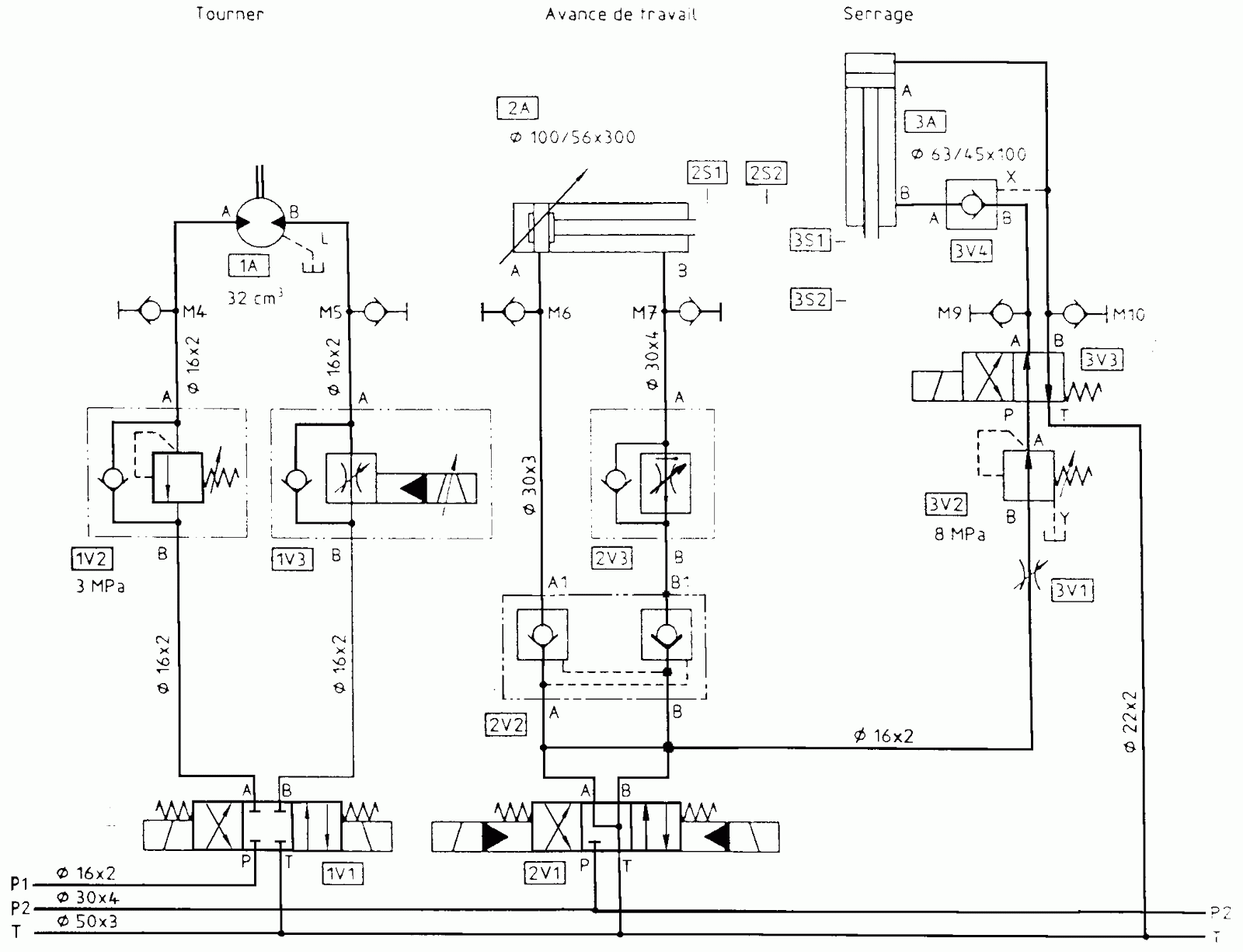 MODULE N° 01 : OUTILS DE SYMBOLISATION ET DE CODIFICATION D’UN ...