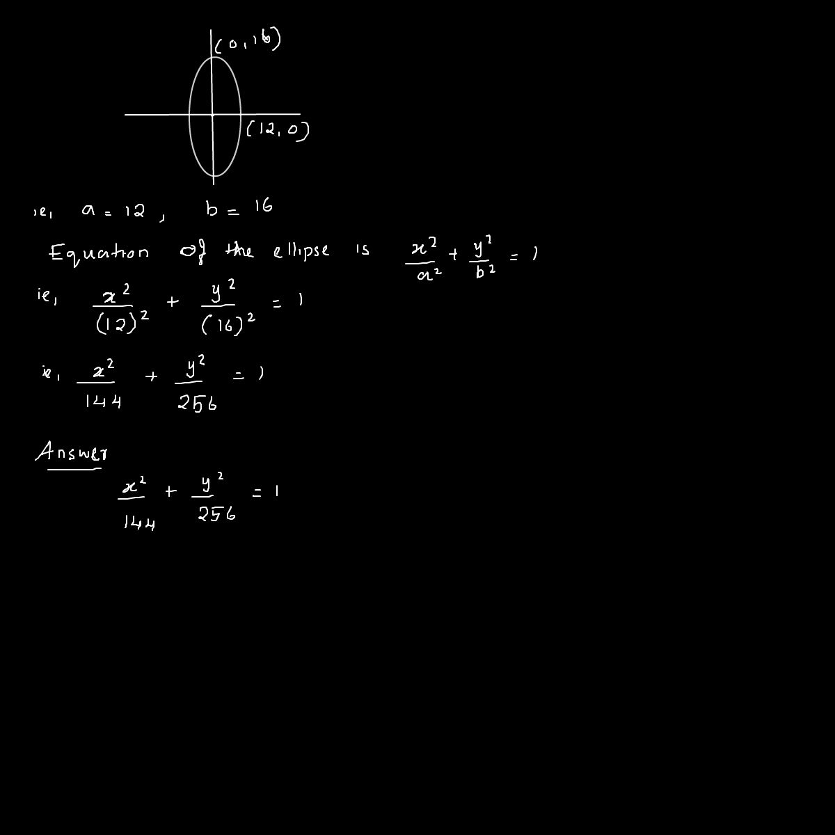 Math Problems Easier: Ellipse Equation
