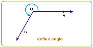 Math Problems Easier: 2010-05-23