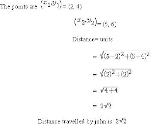 Math Homework activity: Distance Formula Math