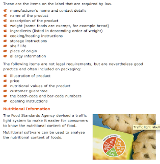 Design Context: BBC Bitesize ...Food Technology