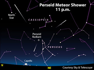Frojon: Meteor Shower- Perseid Meteor Shower