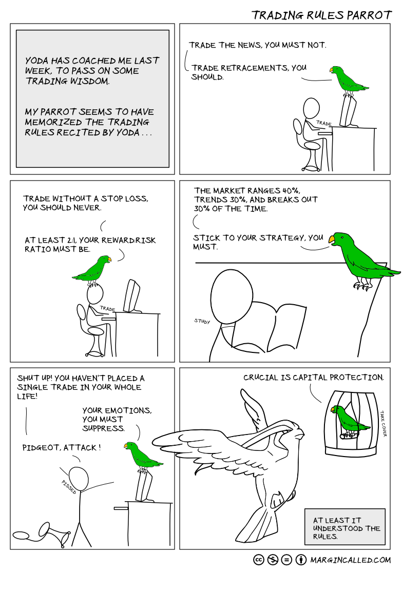 Margincalled.com: 2010