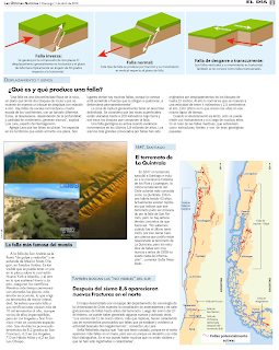 Fallas Geológicas en Chile