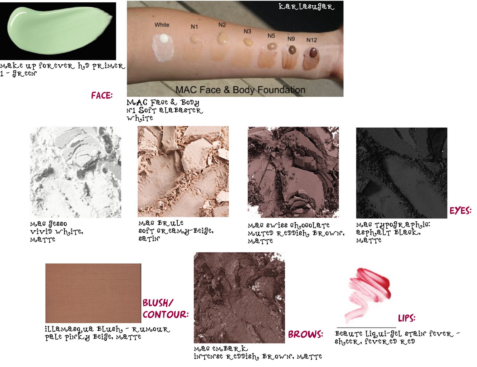 Bellaplutt: Bella gillar - make up... Pixiwoo - Alice Cullen "Twilight ...