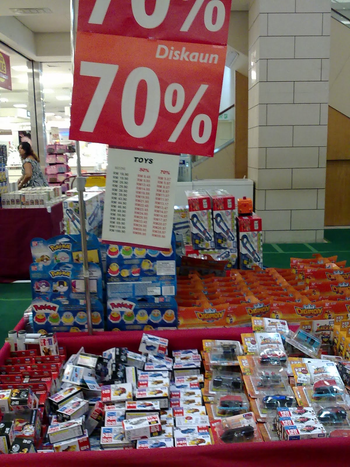 Tamiya Full Speed: TOY FAIR at 1 Utama (Old Wing)
