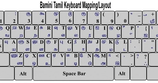 habeebrahman: TAMIL FONT