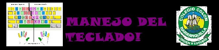 MANEJO DEL TECLADO: UBICACION DE DEDOS EN CADA LETRA