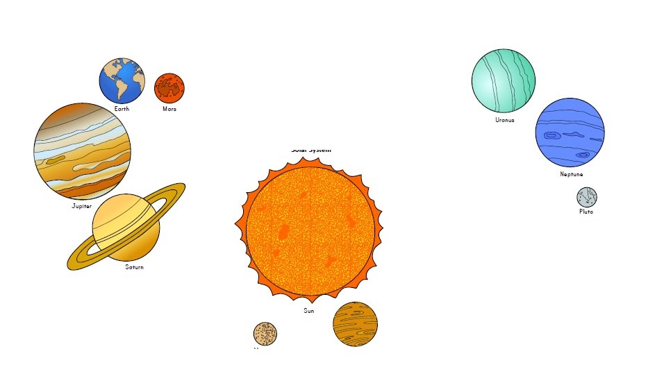 Förskoleburken: Solsystemet - planeterna