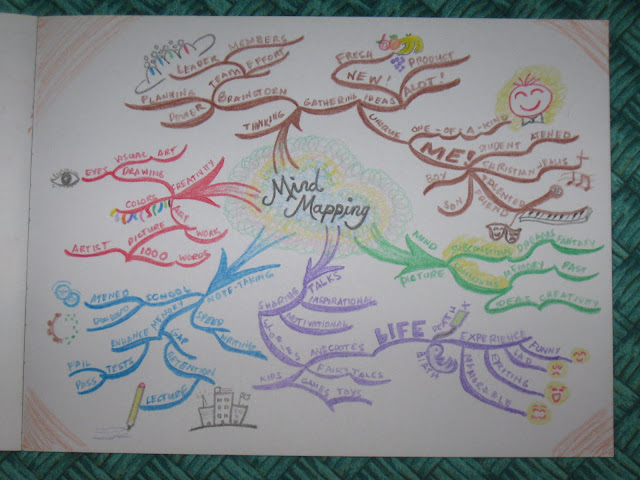 Miguel in the Making