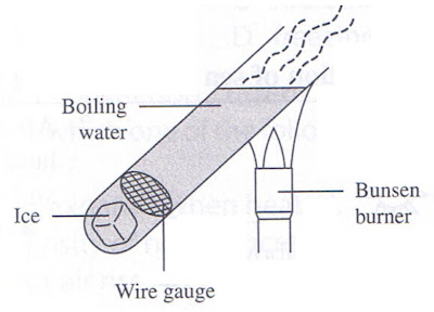 Physics: Chapter 10 - Conduction