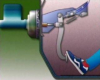 How stuff in my car works: Brakes and brake systems