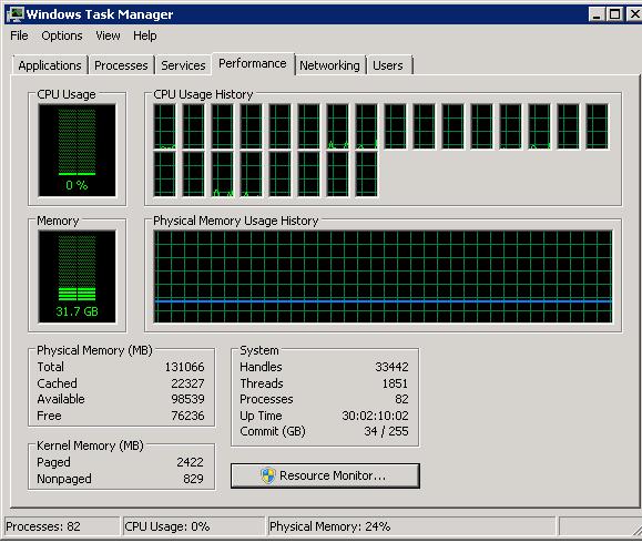 Microsoft SQL Server: 2010