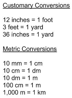 Linear Measurement: Equivalent Units of Length