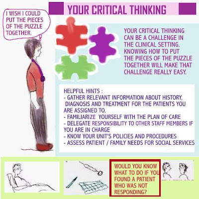 Dear Nurses: NURSES - YOUR CRITICAL THINKING