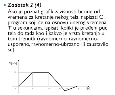 Informatika i programiranje: Zadaci iz programiranja (III godina)