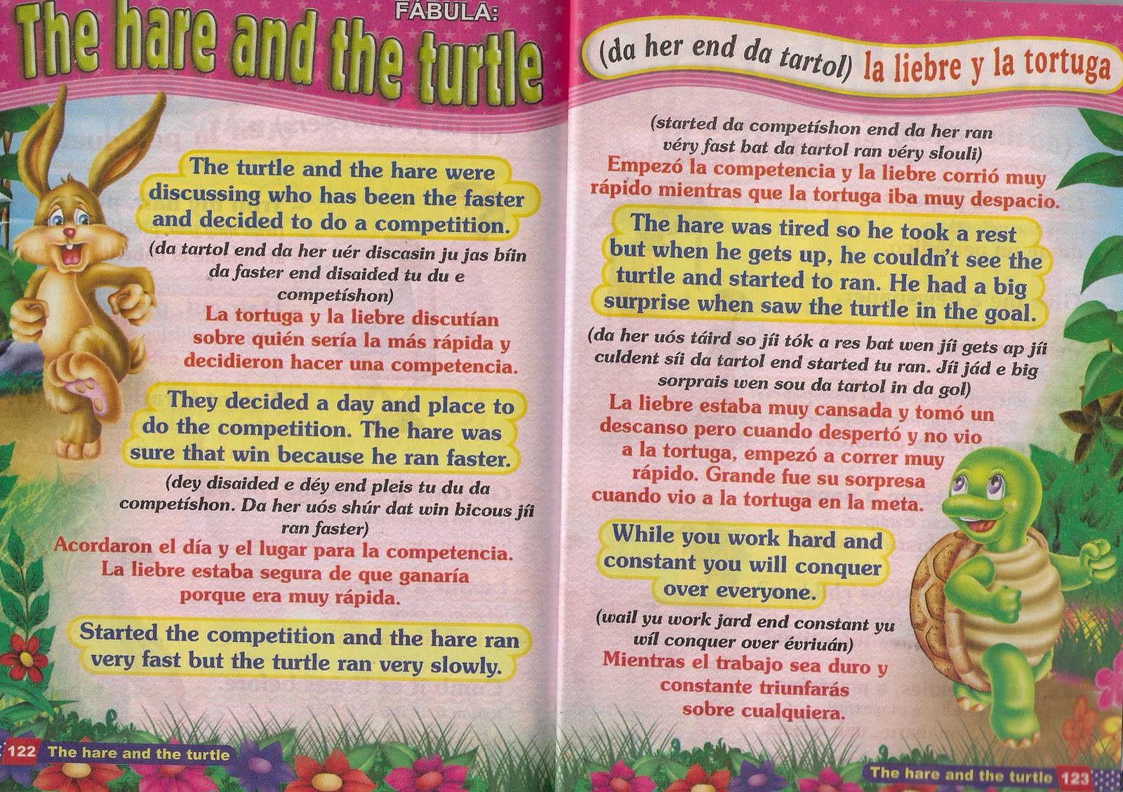 Jugando Aprendo Inglés: Fábula