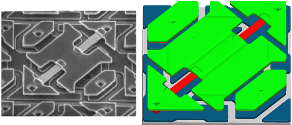 CRF2: Process modeling of MEMS + IC DLP Mirror Device