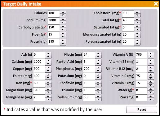 OnTarget Nutrition: OnTarget Nutrition Tools