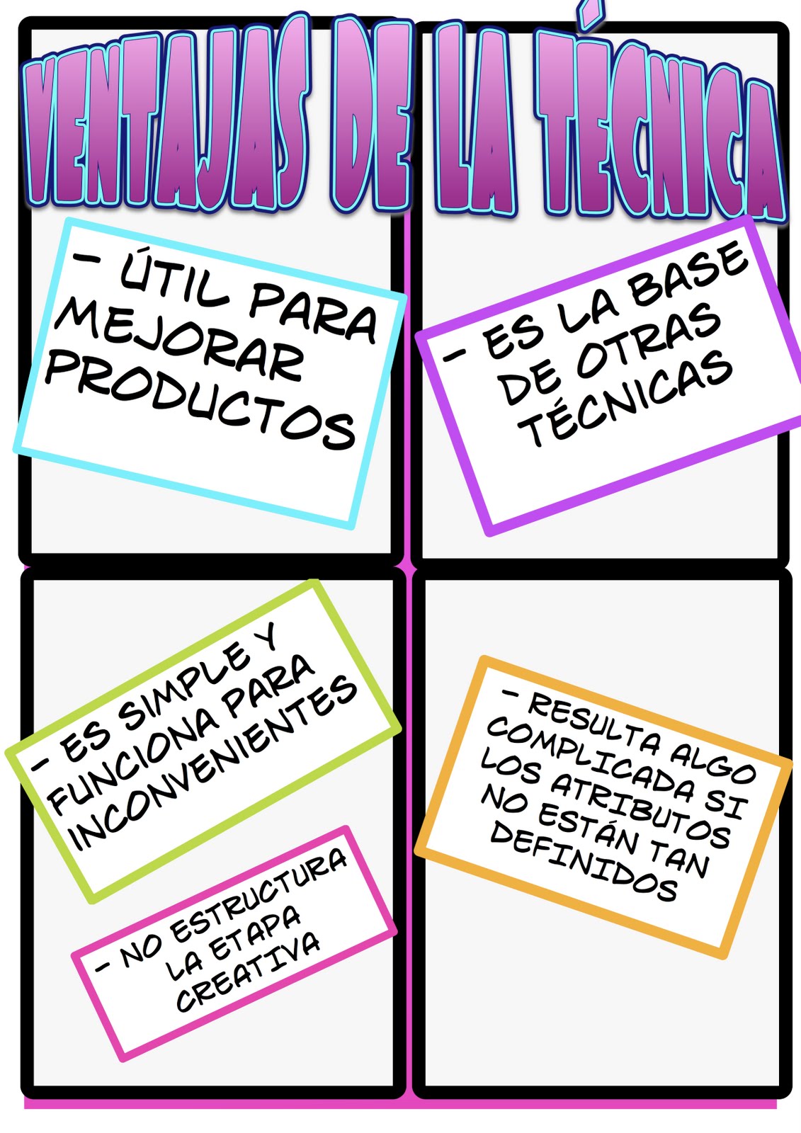 LiStA de aTRibutoS....