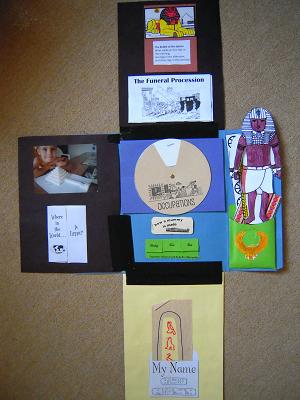 All That's Goood: Egypt Lapbook