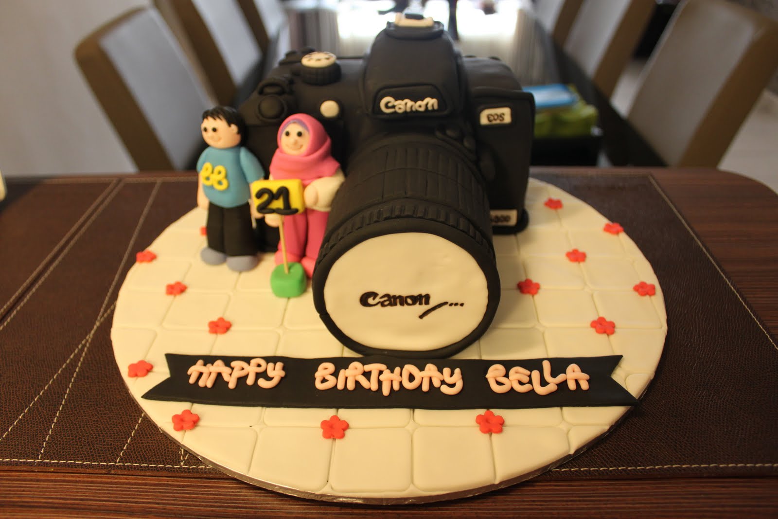 CoMeLiCiOuS: Camera Cake #2