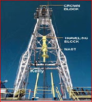 Our Life....: Drilling 4 (continue..)