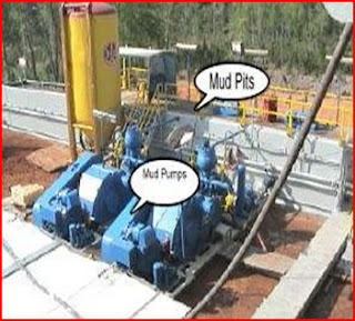 Our Life....: Drilling (finish)