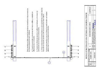 ELECTRICO: Retenida interpostal