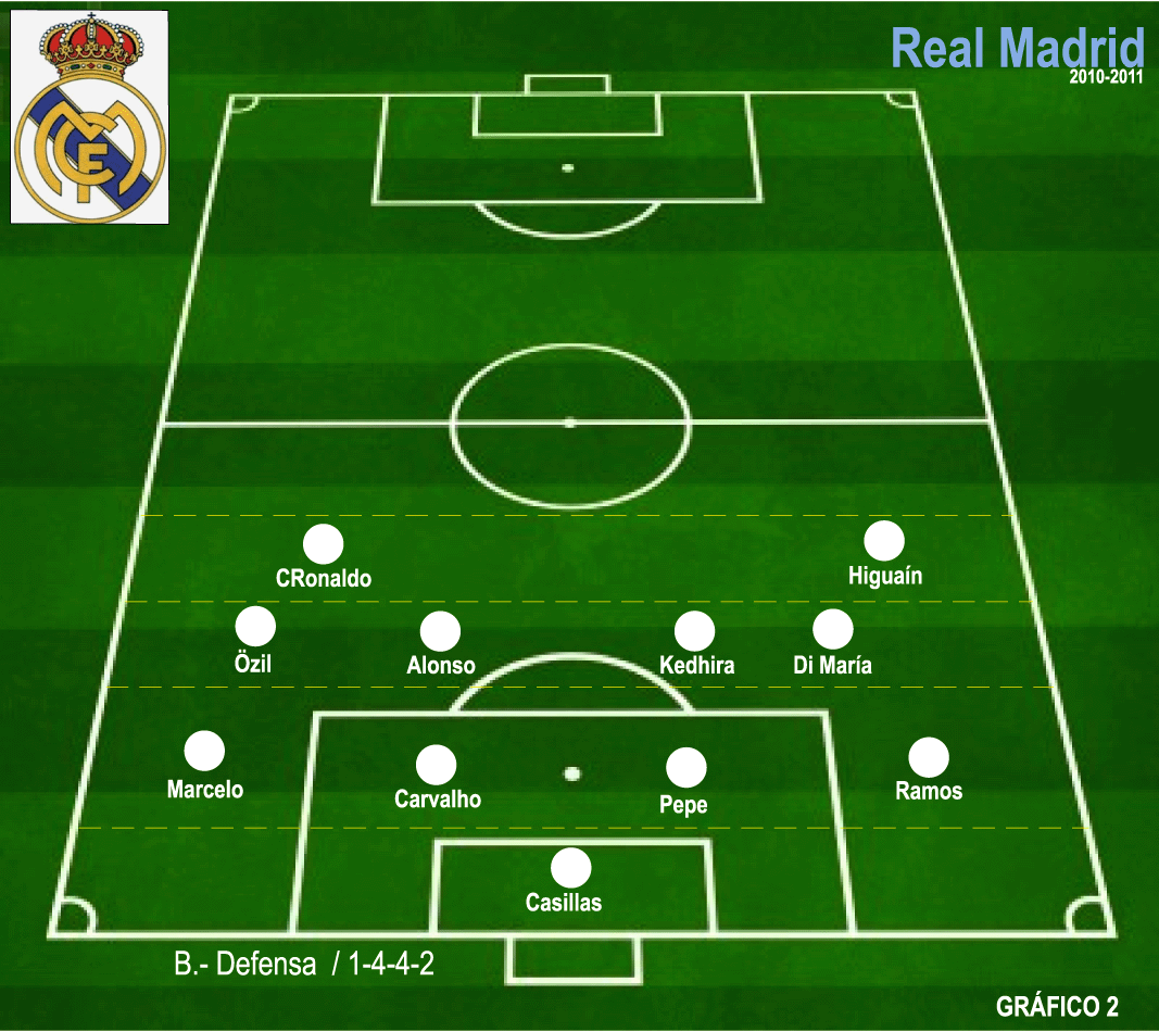 Que Es Un Enganche En El Futbol - Servicio De Citas En Toledo