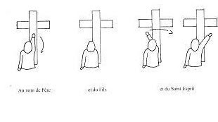 EVEIL A LA FOI 66: LE SIGNE DE CROIX GESTUE