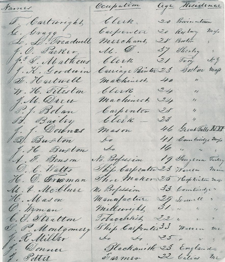 Benjamin Bailey Genealogy