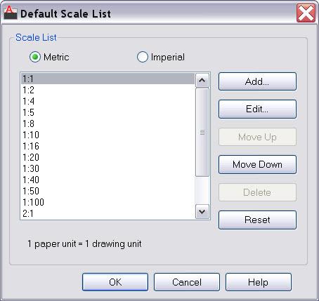 What New in AutoCAD?: Scale List