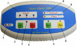 GREEN PLANET: ИНОВАЦИОННИ ПРОДУКТИ