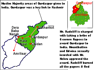 The Radcliffe Boundary Award |Quaid-e-Azam Mohammad Ali Jinnah
