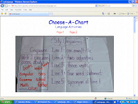 English I: Choose a Chart Homework Activity