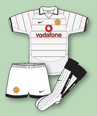 Manchester United Football Shirt History