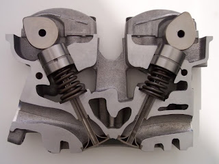 Los Mecanismos: Levas