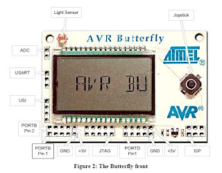 AVR Microcontroller Tutorial: AVR Tutorial - C Language-