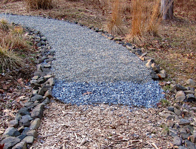 View from Federal Twist: Gravel Path