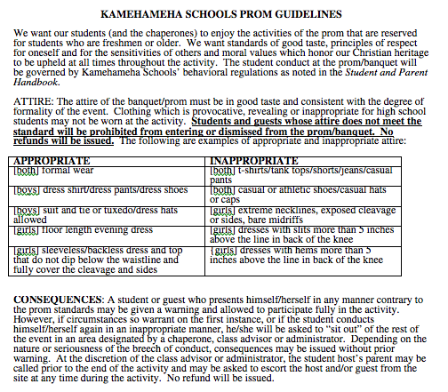 Kamehameha Schools Kapalama Class of 2011