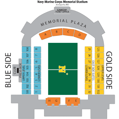 Stadium Fun: Navy-Marine Corps Memorial Stadium