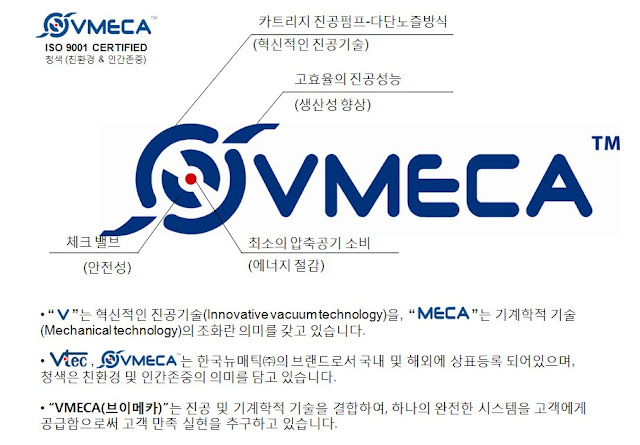 브이메카 (VMECA,) 브이텍(VTEC), 한국뉴매틱주식회사 (KPS)의 대표 브랜드